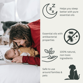 Linen & Bedding Spray – Euclove